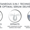 DermalInfusion: Cedar Falls, IA: Revive Day Spa